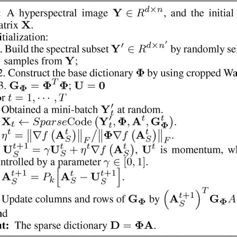 Algorithm 2 Ss‐sdar Algorithm Download Scientific Diagram