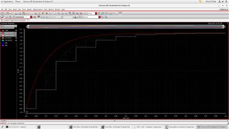 Verilog A Issue Custom IC Design Cadence Technology Forums Cadence Community