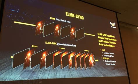 Asus Combines Motion Blur Reduction With Variable Refresh Rate Bit