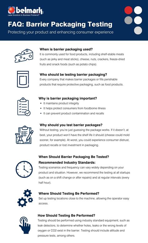 Barrier Packaging Testing