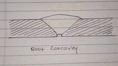 Radiography Examination Identification Of Discontinuities In Weld