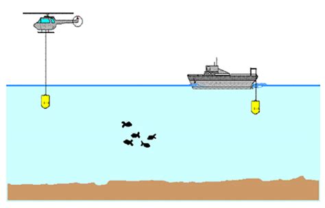 arstech applied radar and sonar technologies gmbh