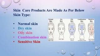 Applications Of Skin Care Productspptx Pptx