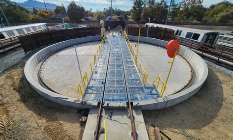 Train Lifting Equipment Portable And Heavy Duty Solutions