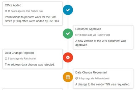 23 bootstrap timelines you need to check out