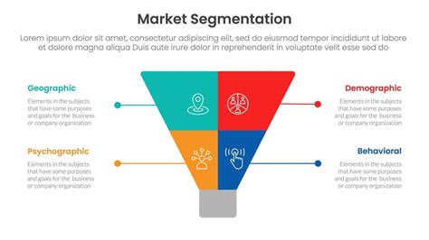 Market Segmentation Framework Analysis Infographic 4 Point Stage