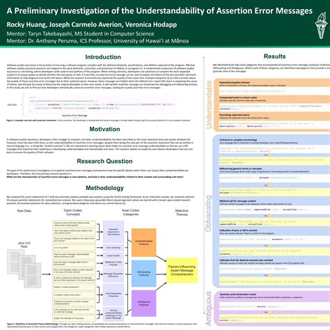 Rocky Huang Professional Portfolio
