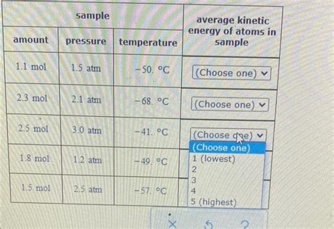 Solved Understanding How Average Molecular Kinetic Energy