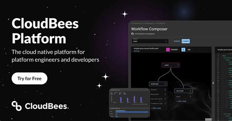 Cloudbees Platform Marc Liphardt