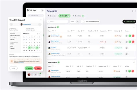 Time Off Management In Hr Saas By Kandz Design On Dribbble