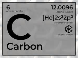 What Is Carbon Lifes Most Crucial Element Explained