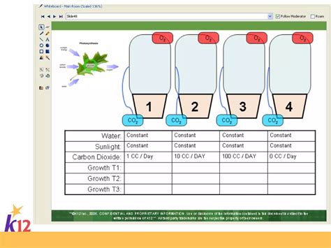 Implementing Live Synchronous Tools In An Asynchronous Model Ppt