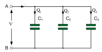 Explain Series And Parallel Combination Of Capacitors Derive The Formula For Equivalent