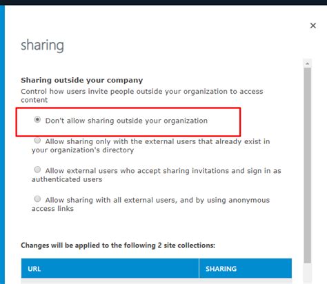 disable sharing a document with external user from sharepoint online tenant