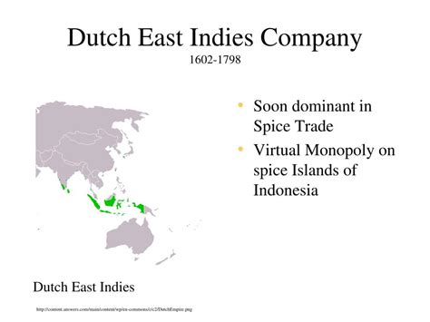 Ppt Modern World History Powerpoint Presentation Free Download Id