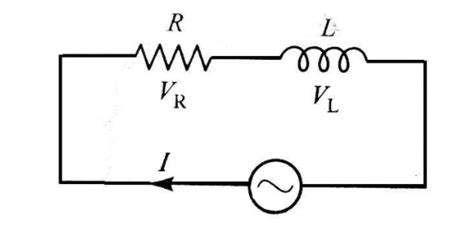 An Inductor And Resistor Are Connected In Series With Class 12 Physics
