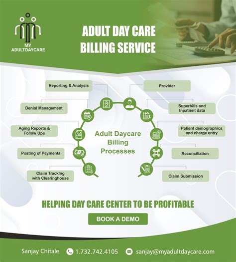 Mastering Billing With Adult Daycare Software Register Now Myadultdaycare Llc