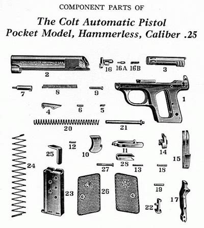 Colt 1908 Vest Pocket Hammerless 25 Acp Pistol Component Parts