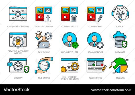 Cms Content Management System Icons Web Marketing Vector Image