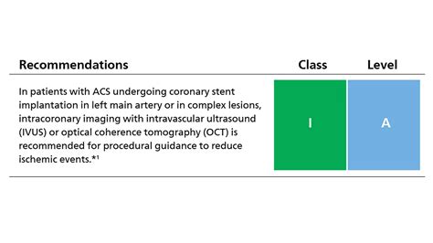 Ivus Clinical Study Philips