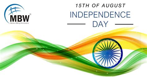 Syed Hussain Posted On Linkedin