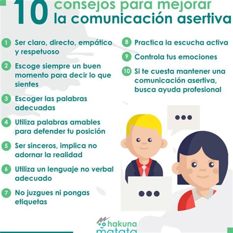 ¿qué Es La Comunicación Asertiva Ejemplos