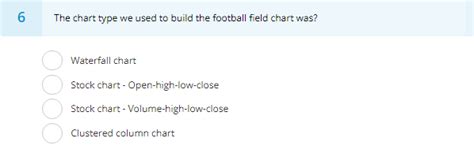 solved 6 the chart type we used to build the football field