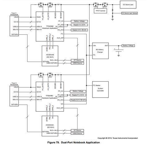 tps65982 power source selection interface forum interface ti e2e