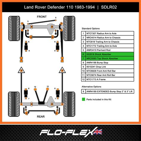 Land Rover Defender 90 110 1983 98 Front And Rear Shock Absorber Bush Set Floflex