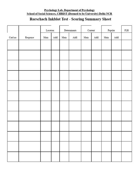 Ribt Scoring Summary Sheet Pdf