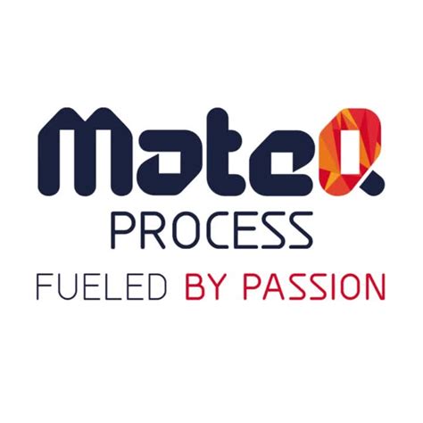 Marco Derksen On Linkedin Mateq Process Fueled By Passion
