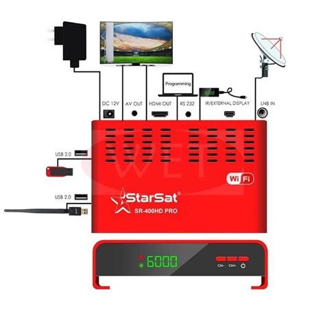 Starsat Sr 400hd Pro外贸盒子gx6605机顶盒dvb S2接收h264 Cas Satellite Receiver 深圳唯爱电子国际通讯公司