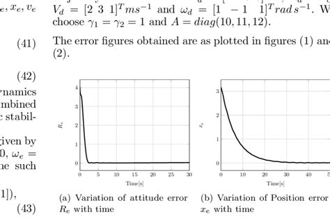 Variation Of Attitude And Position Error Functions With Time Download
