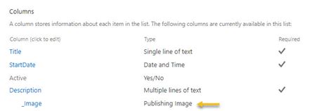 Publishing Image Not Rendering Using Spfx Microsoft Q A