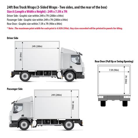Box Truck Dimensions In Inches At Jean Begaye Blog