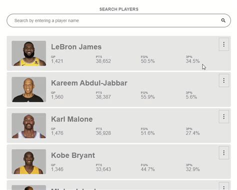 Angular Cdk Overlay Learn The Basics