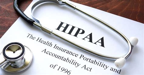 What Is Hipaa The Scope Purpose And How To Comply Safetica