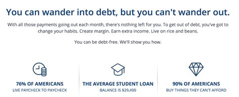 Guaranteed Basic Income Is Not Happening Attack Your Debt And Multi