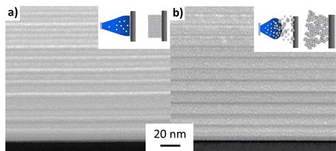 Francesco Bignoli Phd Sten