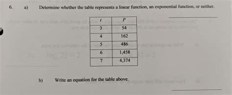 Exponential Function Table With Equation