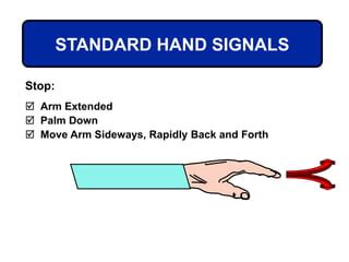 Crane And Lifting Safety Presentation Ppt Ppt