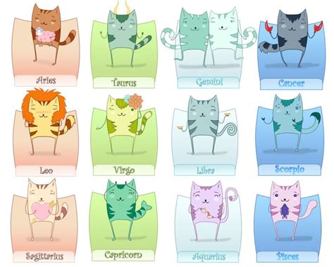 Zodiac Signs Cat Breeds 60 Photos