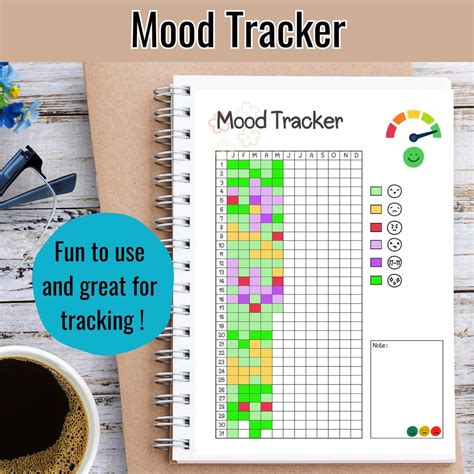 Mood Tracker Emotional Tracker Mood And Mind Journal Your Emotional