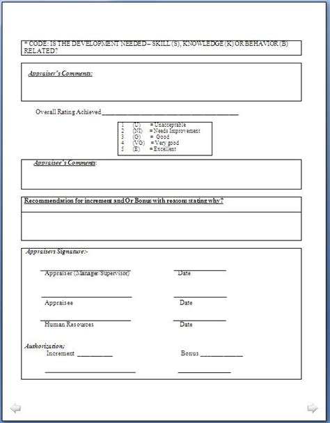 Employee Performance Appraisal Format