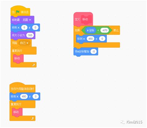 与kimi编程系列 Scratch制作移动背景 知乎