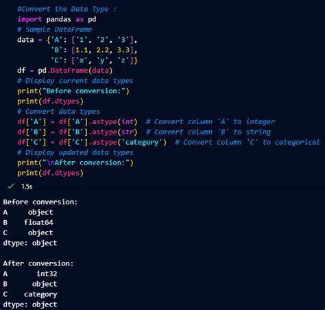 Python Pandas Developers Dataanalysis Lakshmanan M