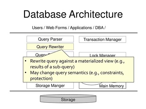 Ali Ghodsi And Ion Stoica Adapted From Joe Hellersteins Notes Ppt