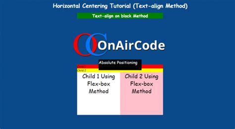 How To Horizontally Align Center A Div Using CSS OnAirCode