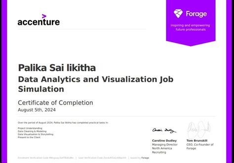 Forageaccenture Sai Likitha Palika