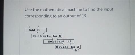 Solved Use The Mathematical Machine To Find The Input Chegg